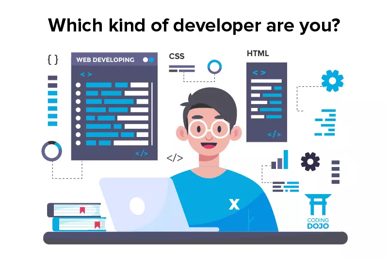 9 Types Of Developers Which One Will You Be Coding Dojo