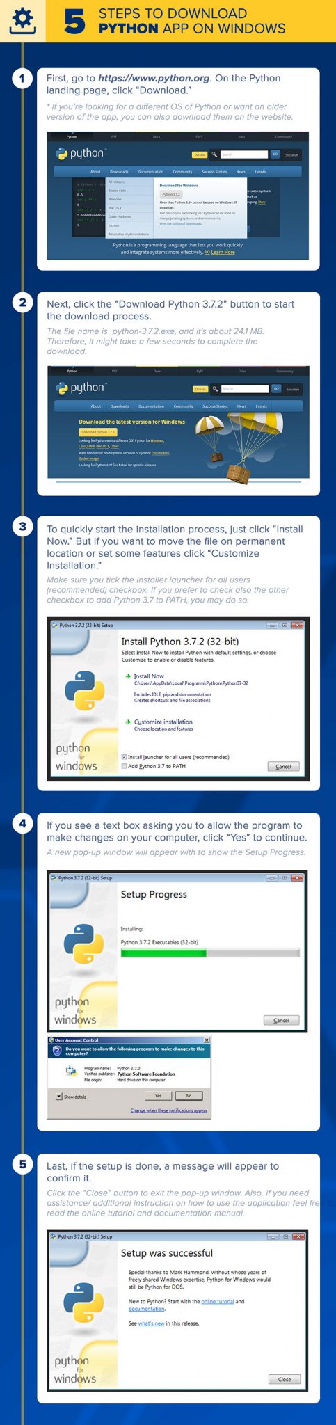 Most Effective Uses of Python - Coder's Jungle